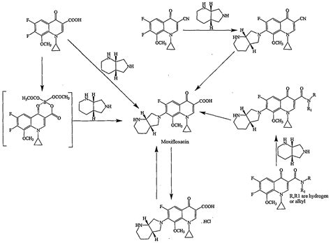Moxifloxacin « New Drug Approvals