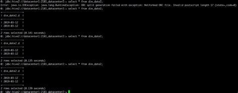 Hive 31 Malformed Orc File Invalid Postscript Length 17 When Only