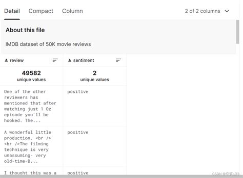 Kerasimdb情感分析电影情感数据集 Csdn博客