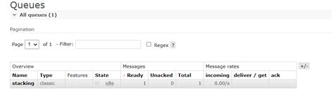 Net RabbitMQ实战指南客户端开发 Stacking 博客园