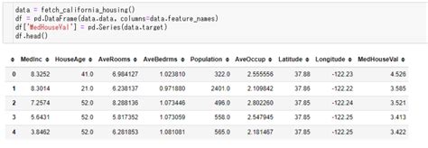 簡単Pythonでの回帰分析のやり方単回帰重回帰 CONSULTING CAMPUS