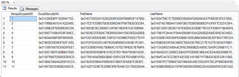 New Features In SQL Server 2016 Always Encrypted
