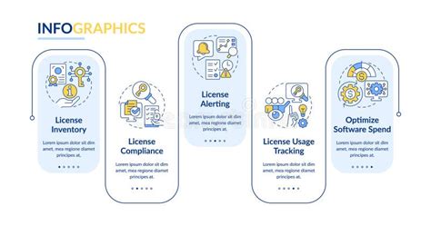Software License Management Solutions Rectangle Infographic Template Stock Vector Illustration