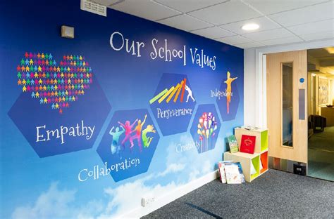 School Values Display Ideas