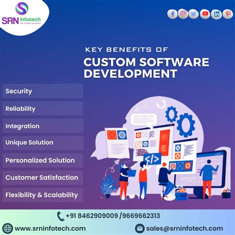 srn infotech pvt ltd on linkedin business softwaredevelopment software productivity