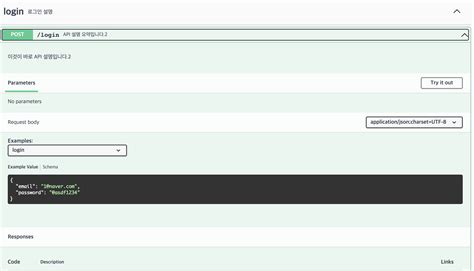 Github Ropungintegrated Api Workspace