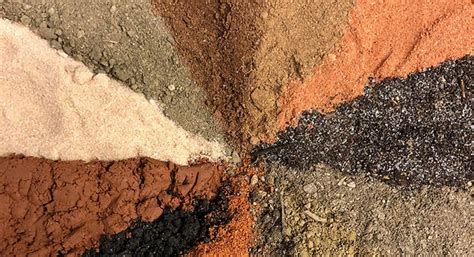 Geology Soil