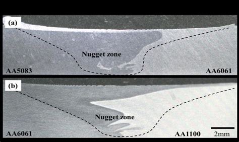 Macrostructure On The Cross Section Of Dissimilar Welded Joint A Aw65 Download Scientific