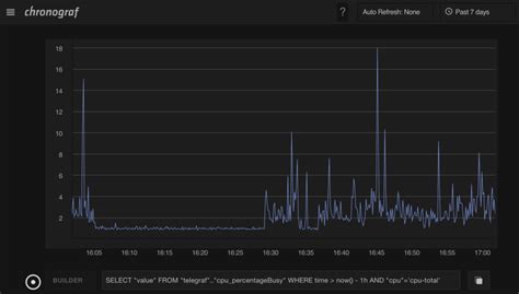 Tutorial Using Telegraf To Send Metrics To InfluxDB And Kafka