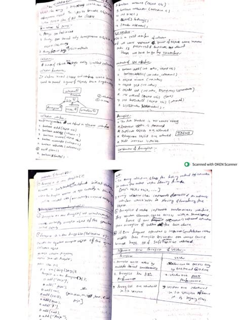Collection Framework Pdf