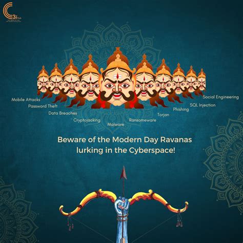 C3i Hub On Linkedin Dussehra Vijayadashami Happydussehra