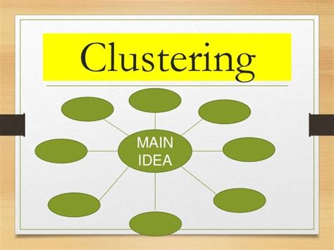 Clustering Writing