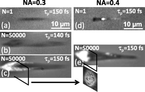 Ultrafast Laser Induced Electronic And Structural Modifications In Bulk Fused Silica Journal