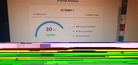 Anup Dudhe On Linkedin Connections