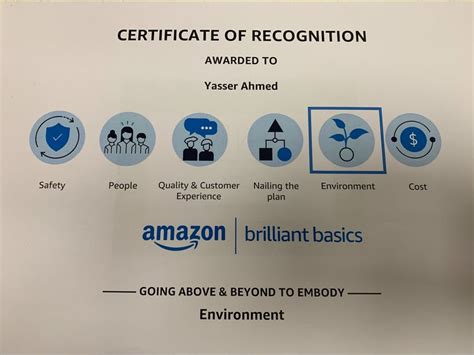 Yasser Ahmed On Linkedin I Am Extremely Honored To Receive This Recognition From My Whs Manager