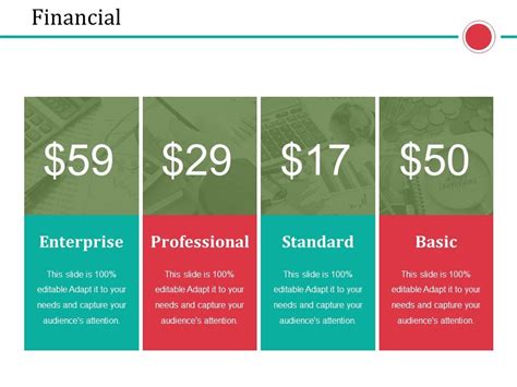 Financial Ppt PowerPoint Presentation Show Designs