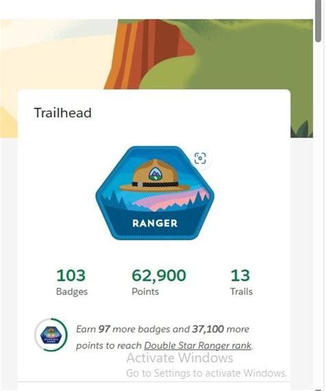 Shrishti Pareek On Linkedin Trailheadranger Salesforce Continuouslearning Trailblazer
