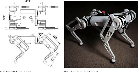 Figure 1 From Design And Control Of A Open Source Low Cost 3d Printed