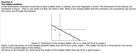 Solved Exercise The Ladder Problem A Two Dimensional Chegg Com