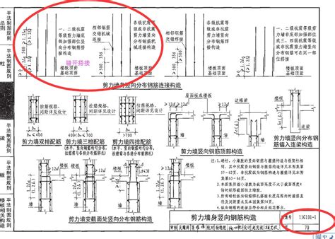 剪力墙是什么意思 配筋 梯子筋 第14页 大山谷图库