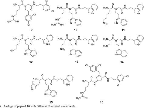 Figure 4 From Design And Synthesis Of Indole Based Peptoids As Potent
