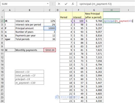 How To Calculate Monthly Payment In Excel With Excel Calculator