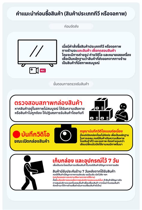 TCL C ขนาด นว K Mini LED QLED Google TV C รบประกนศนยไทย Shopee Thailand