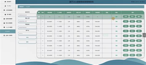 基于springbootvue疫情信息管理系统设计和实现源码lw部署讲解 Csdn博客