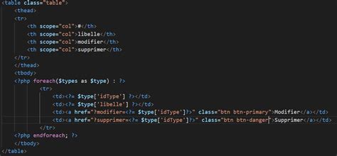 Pdo Relation Bd Serveur Php H2prog