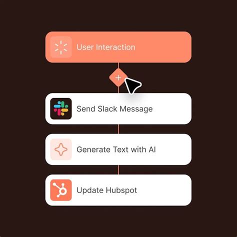 No Code App Builder Create Custom Ai Powered Apps Glide