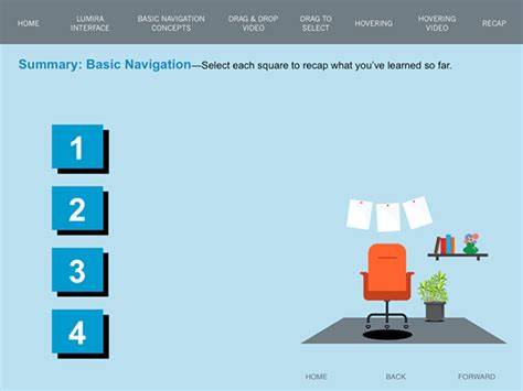 ELearning PPT Slides To Captivate Developer On Behance