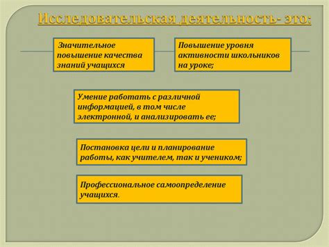 Исследовательская работа на уроках русского языка презентация онлайн