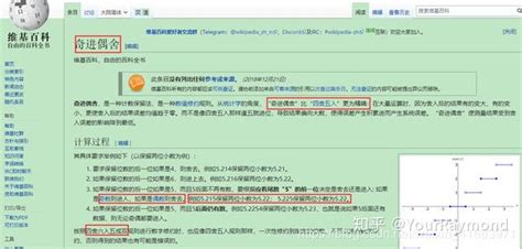 Python四舍五入与保留小数(精确舍入与保留) 知乎 Python四舍五入与保留小数(精确舍入与保留) 知乎