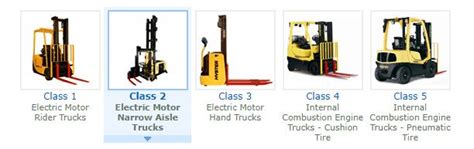 Linde Forklift Transmission Te13 And Te17 3 Service Traning Manuals