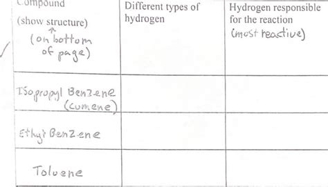 Solved Begin Tabular Ccc Begin Array C Text