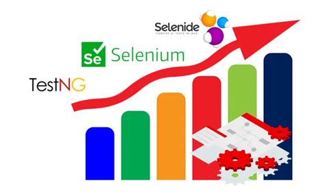 Sonarqube Step By Step Static Code Analysis Implementation By Can Seker Medium