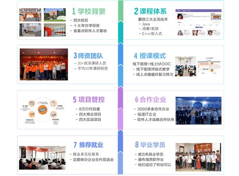 八大优势传一科技厦门java培训厦门php培训厦门web前端培训厦门html5培训厦门嵌入式培训安卓培训android培训嵌入式linux培训海西软件培训第一品牌嵌入式