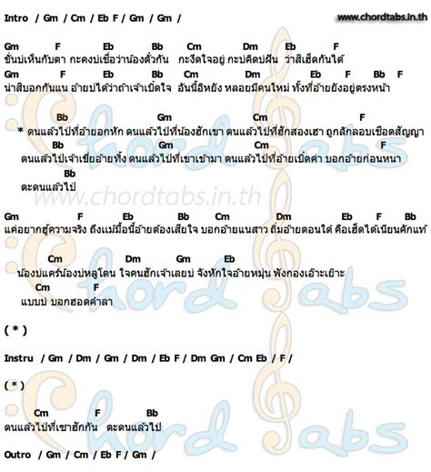 ตะดนไป่คอร์ด คอร์ด ตะดนไป่ เบียร์ พร้อมพงษ์