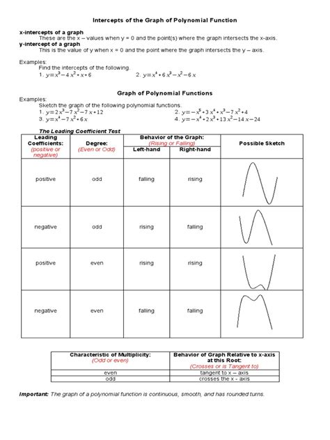 Lecture Graph Of Polynomial Function Pdf