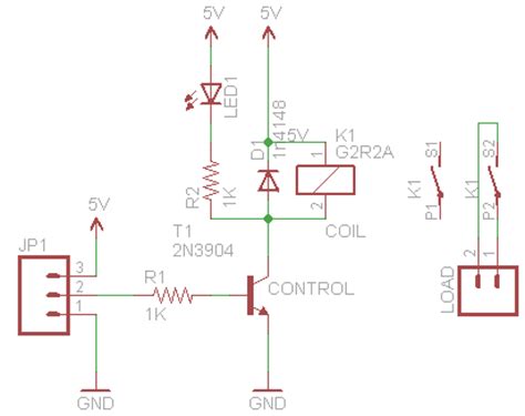 Relay Breakout Boards Mbed