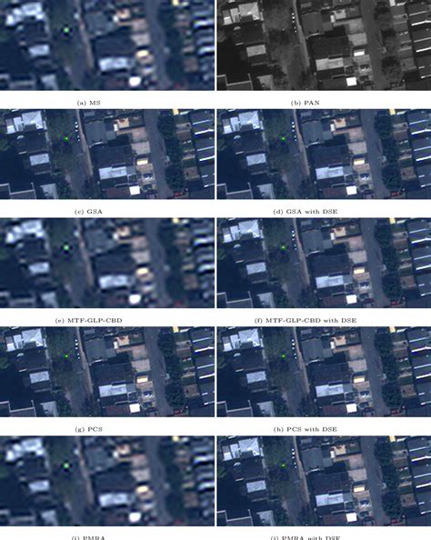 Figure 3 From Understanding Pan Sharpening Via Generalized Inverse Semantic Scholar