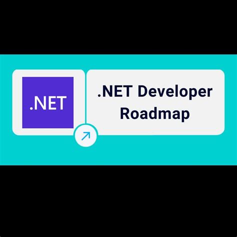 core developer roadmap 2024 1 c fundamentals basic syntax and data types object