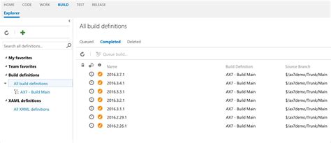 Deploy And Use A Continuous Build And Test Automation Environment