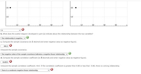 Solved Five Observations Taken For Two Variables Follow A