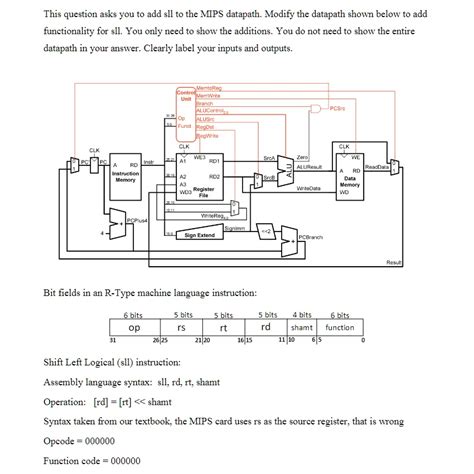 this question asks you to add sll to the mips datapath modify the