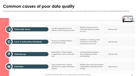 Top 10 Migration Approach Powerpoint Presentation Templates In 2025
