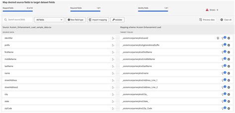 Acxiom Data Ingestion Adobe Experience Platform