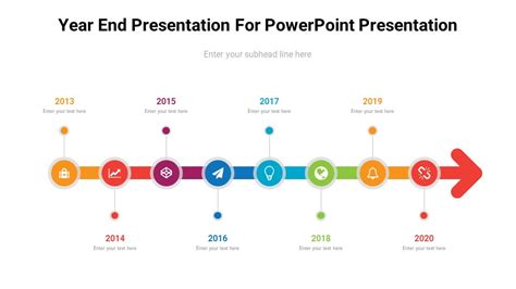 Year End Presentation For Powerpoint Presentation 100 Editable Pptx