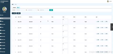 Nodejs毕设医药品销售系统的设计与实现（程序论文）基于nodejs的医药商城系统的设计与实现 Csdn博客