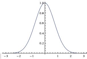 Implementing A Weighed Random Choice In Clojure Swizec Teller